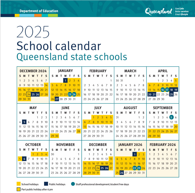 Term dates